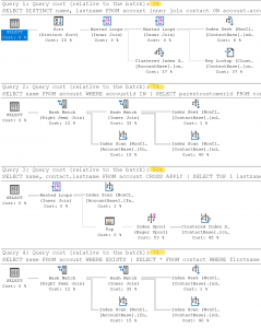 Inside FetchXML pt 10 - link-entity (again) - Mark Carrington