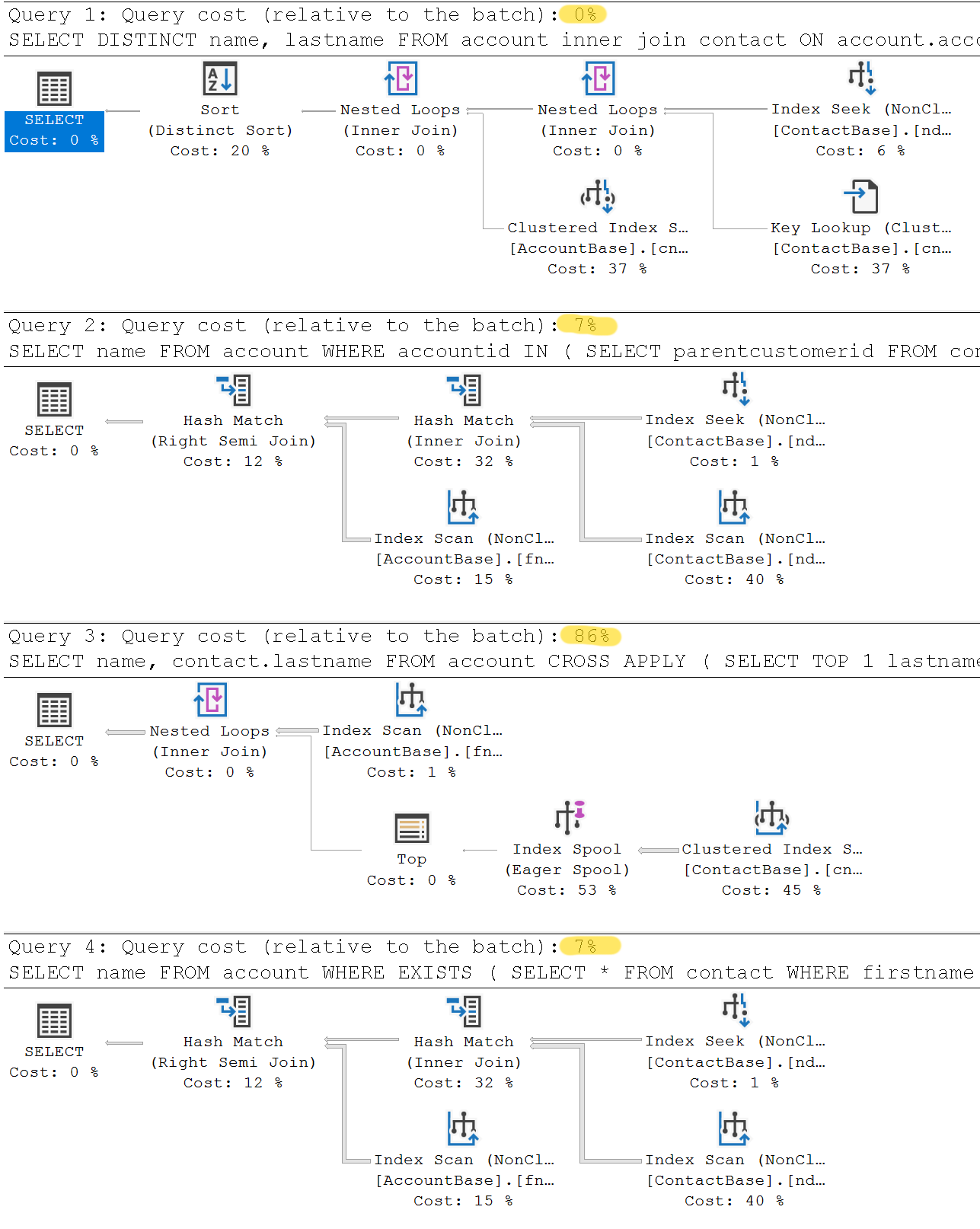 Inside FetchXML pt 10 - link-entity (again) - Mark Carrington