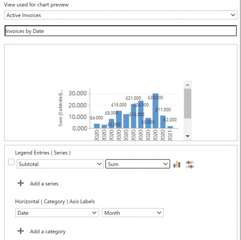 Using Dates from TDS Endpoint in Power BI Charts - Mark Carrington