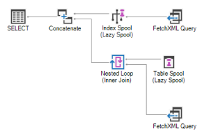 SQL 4 CDS v8 Released - Mark Carrington