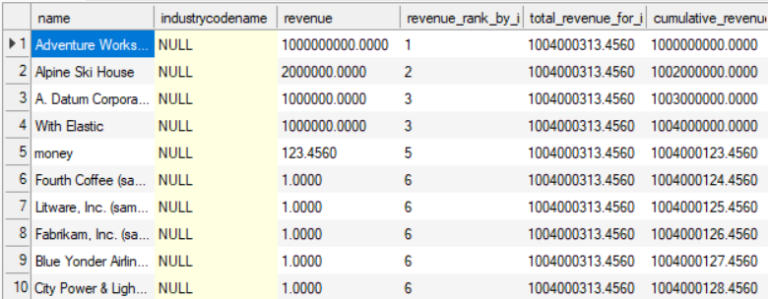 SQL 4 CDS v9.6 released - Mark Carrington